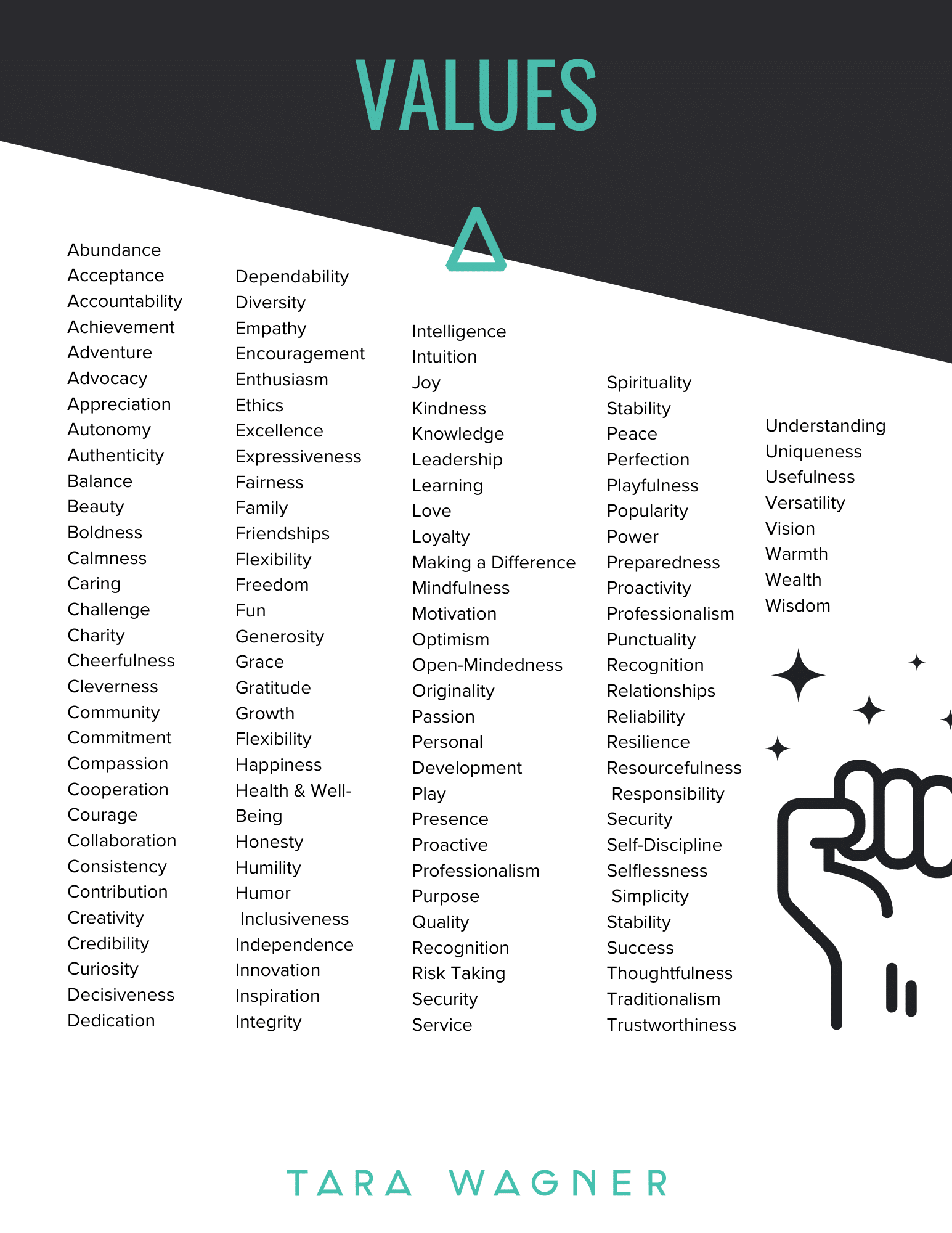 How to Set Business Goals Using a Values List - XO, Tara Wagner